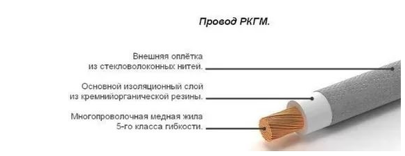 Провод для парилки влаго и термостойкий, какой маркировки покупать?