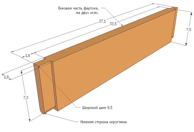 Как сделать стул из МДФ своими руками?